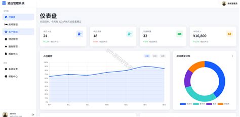 基于pythonflask的酒店管理系统 源码好优多