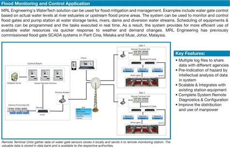WaterTech SCADA System MRL Engineering Sdn Bhd Controls And Automation Systems Provider In