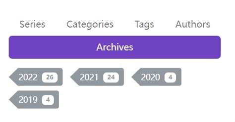 Cannot Disable Archives On Sidebar Issue Razonyang Hugo Theme Bootstrap GitHub