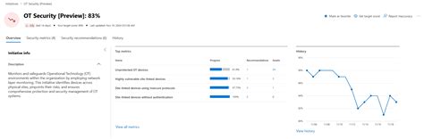 在 Defender 门户中使用 Microsoft Defender For Iot 查看安全计划 Microsoft Defender