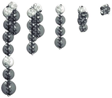 Mesoscale Bead Models Overlaid On Atomistic Models Dark Are Apolar