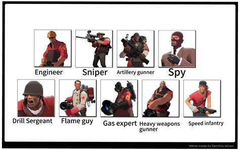 I Asked My Dad To Name All Nine Classes What Do You Think Rtf2