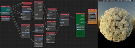 Geometry Nodes User Feedback Developer Forum
