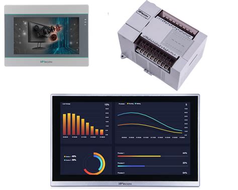 Buy Hmi Screen Plc Controller And Panel Pc And Servo Motors Jofas