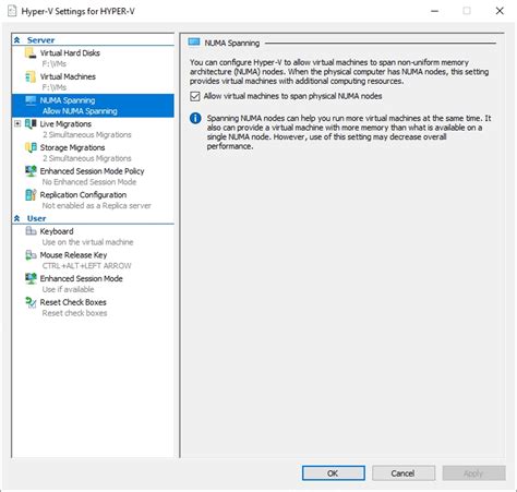 why you need to check your virtualization host s numa configuration