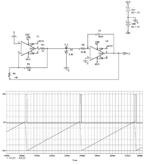 Figure 321 Foundations Of Oscillator Circuit Design