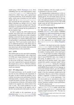 Xu At SemEval 2022 Task 4 Pre BERT Neural Network Methods Vs Post BERT RoBERTa Approach For