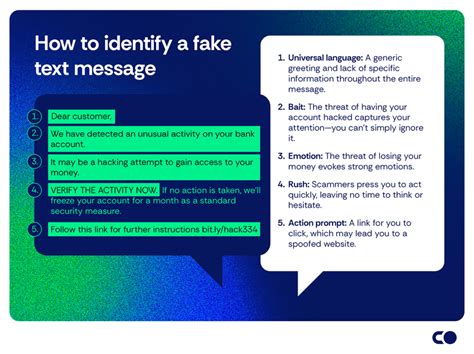 How To Identify A Fake Text Message Incogni