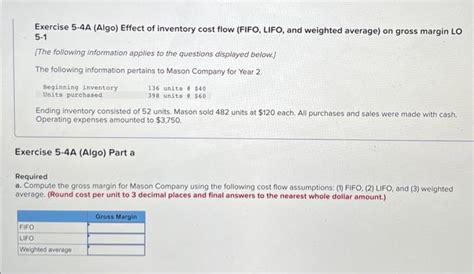 Solved Exercise A Algo Effect Of Inventory Cost Flow Chegg