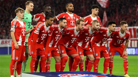 Danh Sách Chính Thức đội Hình Bayern Munich 2025 2026 Mới Nhất