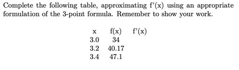 solved complete the following table approximating f x