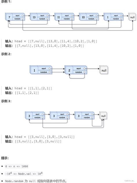 复制并随机连接链表：解构solution类方法 csdn博客
