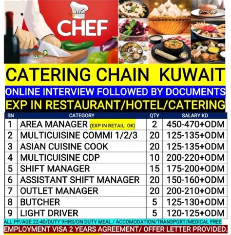 Samina Shaikh Posted On Linkedin