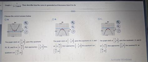 solved graph r 3 3sinθ1 then describe how the curve is