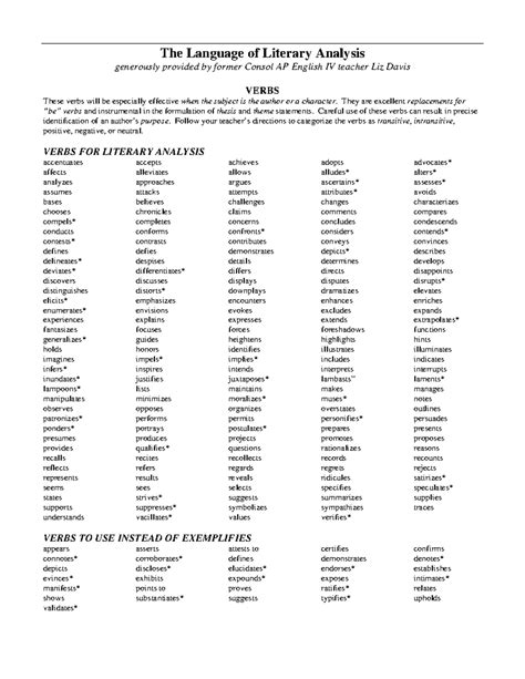 Verbs List For Literary Analysis 17wbq04 The Language Of Literary
