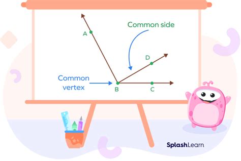 What Are Adjacent Angles Definition Properties Examples Facts