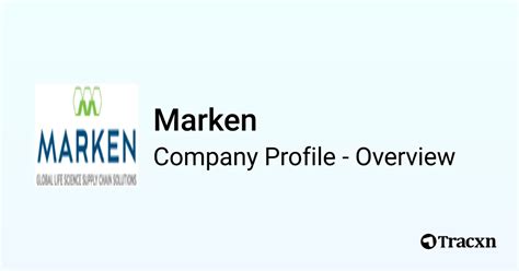 Marken - 2025 Company Profile, Team, Competitors & Financials - Tracxn