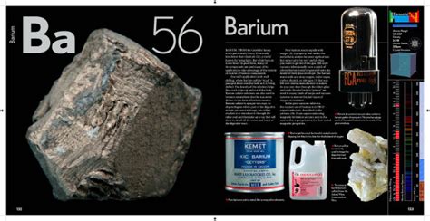 Barium In The Elements By Theodore Gray