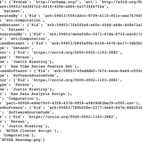 Json Ld Evidence Graph For Patient Computation As Illustrated In Fig 3 Download Scientific