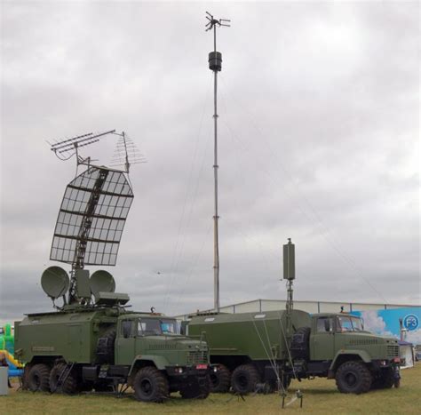 Chinas Highly Advanced Digital Cetc Dwl002 Passive Detection System