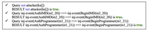 Proverif Results For The Authentication Process In Acimd Download