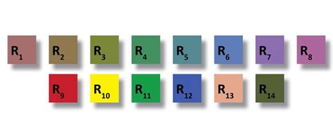 Color Rendering Index 101 Let CRI Make Your Home Look Great