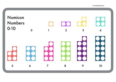 Numicon 0 10 Number Mat Printable Teaching Resources Print Play Learn Numicon Printable