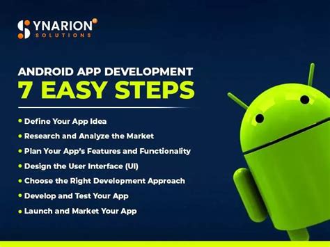 Ppt Android App Development 7 Easy Steps [2024] Powerpoint Presentation Id 13639732