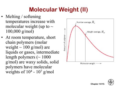 Ppt Chapters 14 15 Polymer Structures Applications And Processing Powerpoint Presentation