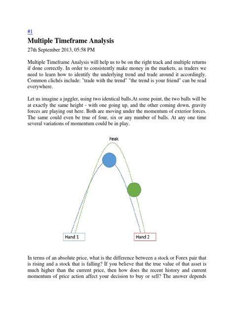 2 0 multiple timeframe analysis pdf stocks time