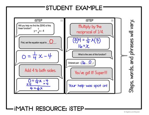 find zeros of linear functions activity istep algebra and beyond