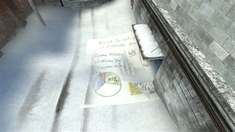 Weird Bug I Dont Know How To Explain It Rgmod