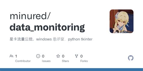 Github Minured Data Monitoring Windows Python Tkinter