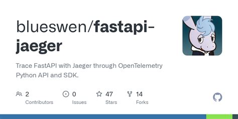 github blueswen fastapi jaeger trace fastapi with jaeger through