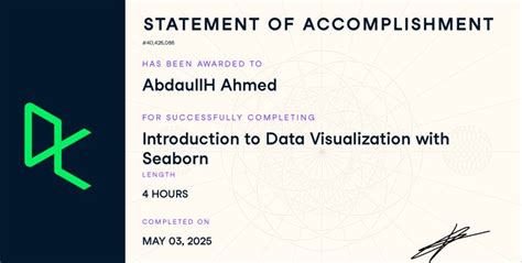 datavisualization seaborn python datascience learningjourney… abdalla ahmed