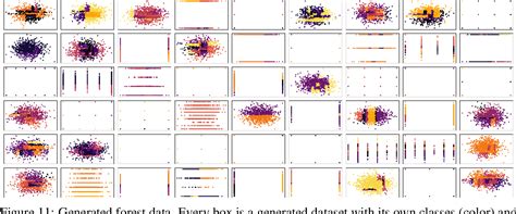 Figure 11 From Why In Context Learning Transformers Are Tabular Data