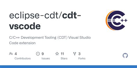 GitHub Eclipse Cdt Cdt Vscode C C Development Tooling CDT Visual