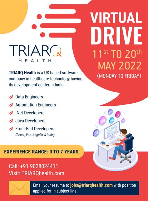 Sagar Ghodke On Linkedin Hiringdevelopers