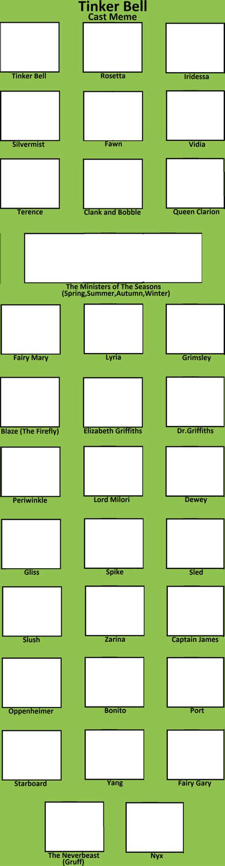 Tinker Bell Series Cast Meme By Blaze On Fire On Deviantart