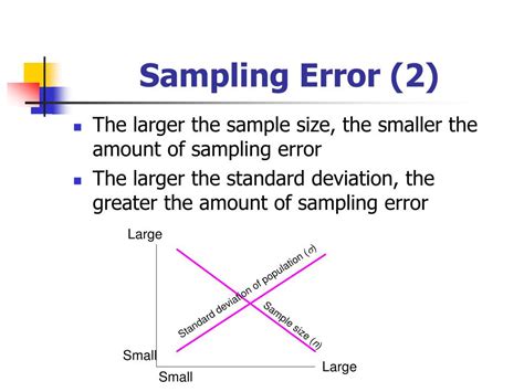 Ppt Estimation In Sampling Powerpoint Presentation Free Download