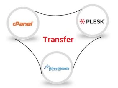PhilmoreHost Web Solution Center