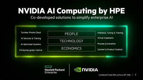 Hpe ผนึก Nvidia เปิดตัว ‘nvidia Ai Computing By Hpe เร่งปฏิวัติอุตสาหกรรม Genai Notebookspec