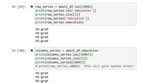 Hiển Thị Một Giá Trị Bất Kỳ Trong Series Của Pandas Của Python Duys