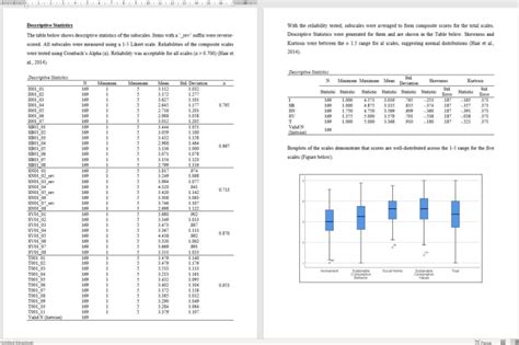 Perform Statistical Data Analysis With Spss R Or Python By Rafreis