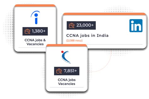 Ccnp Course Become A Certified Networking Expert