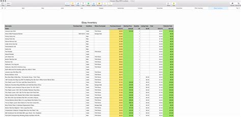 Excel Sales Tracking Template Elegant Sales Tracking Spreadsheet Excel Latest My Multiple