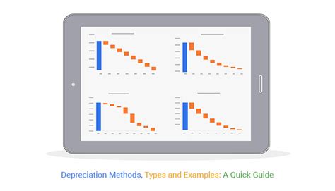 Depreciation Methods Types And Examples A Quick Guide
