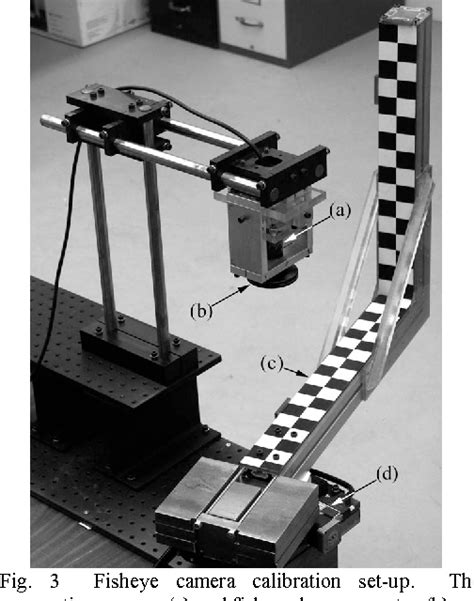 Figure 3 From Calibrating An Active Omnidirectional Vision System