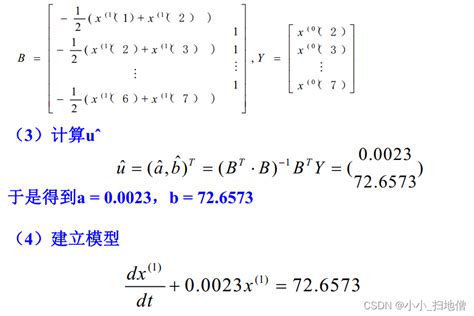 数学建模之“灰色预测”模型数学建模国赛灰色预测多吗 Csdn博客 数学建模之“灰色预测”模型数学建模国赛灰色预测多吗 Csdn博客