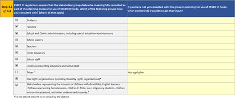Esser Iii Grant Implementation Plan North Adams Public Schools